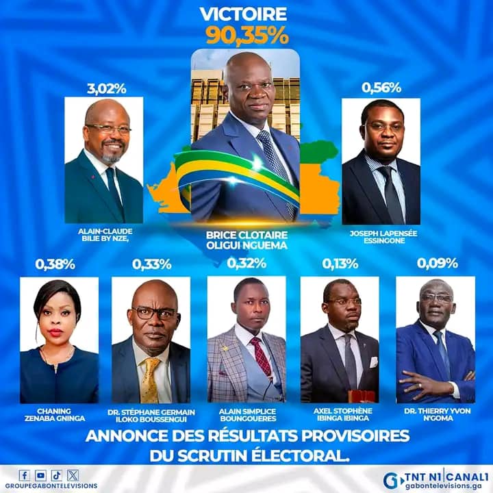 🔴 EXCLUSIF - Brice Clotaire Oligui Nguema élu président du Gabon avec ...